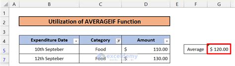 How To Average Filtered Data In Excel 2 Easy Methods