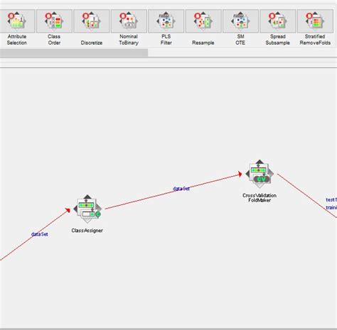 پیش بینی برق مصرفی با الگوریتم درخت تصمیم Decision Stump در وکا