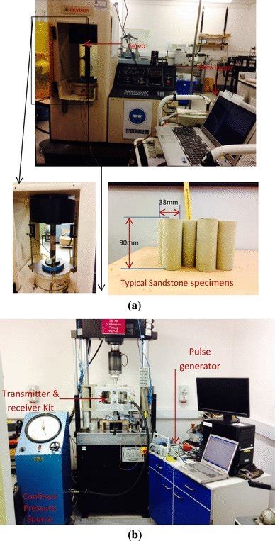 Experimental Set Ups A Uni Axial Compression Machine And B Tri Axial Download Scientific