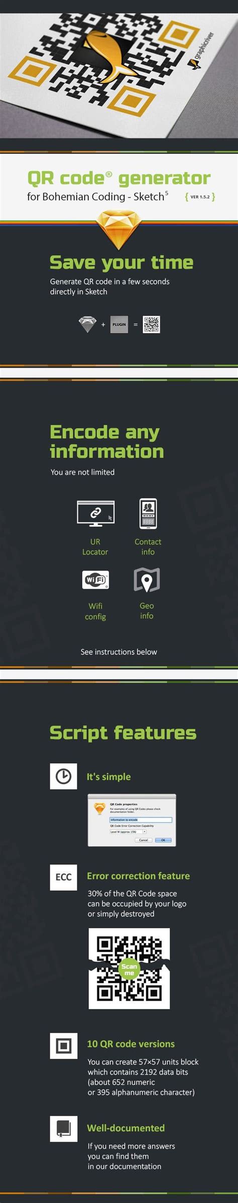 This Plugin For Bohemian Coding Sketch Is Generating Qr Codes With