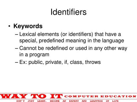 Java Basics PowerPoint Slides LearnPick India