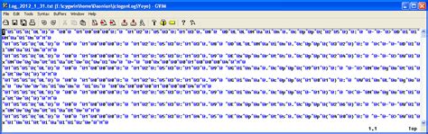 Windows How To Get Vim To Correctly Display File Instead Of Showing