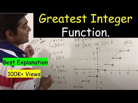 Greatest Integer Function Examples