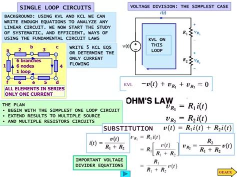 PPT SINGLE LOOP CIRCUITS PowerPoint Presentation Free Download ID 6343406