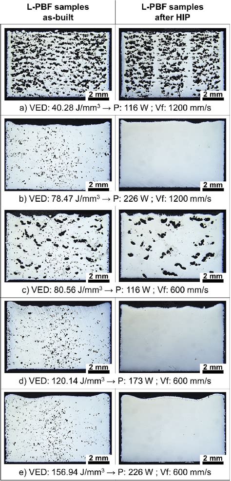 optical micrographs of the cross sections of the five selected samples