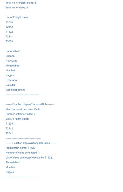 Write A Program In Python Without Using Any