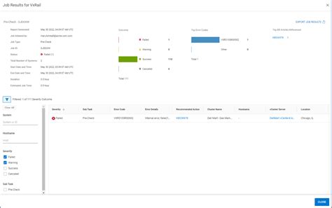 Jobs Dell Apex Aiops Infrastructure Observability A Detailed Review Dell Technologies Info Hub