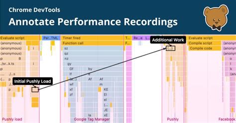Jeremy Brown On Linkedin How To Annotate A Chrome Devtools Performance