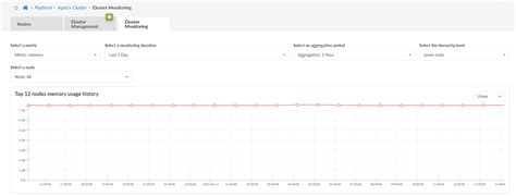 Recommended Apstra Server VM Resources Apstra Juniper Networks
