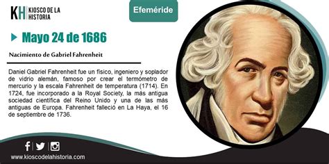 Termometro Gabriel Fahrenheit El Verdadero Rostro De Daniel Gabriel