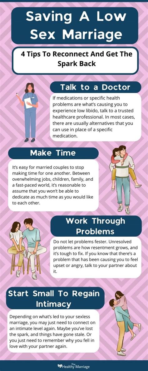 Saving A Low Sex Marriage 4 Tips To Reconnect And Get The Spark Back