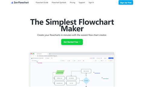 How To Create Stunning Flowcharts With Ai