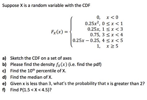 Solved Suppose X Is A Random Variable With The CDF Sketch Chegg