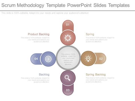 Scrum Methodology Template Powerpoint Slides Templates