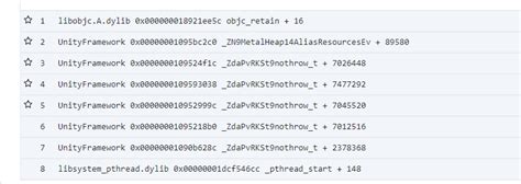Crashes On Ios Unitygfxdeviceworker · Issue 1570 · Renderheadsunityplugin Avprovideo · Github
