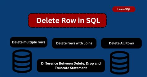Delete Row In Sql Difference Between Delete Drop And Truncate Statement