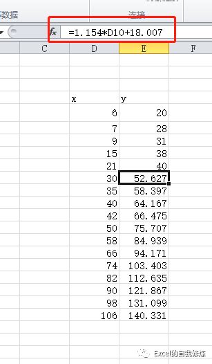 数据预测模型如何根据已有数据得出预测模型？线性回归公式来帮你！ Csdn博客