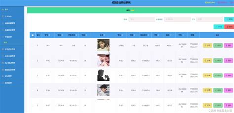 基于springboot vue的校园疫情防控系统设计与实现 写一个前端基于校园疫情的监控平台大屏项目技术实现要点 csdn博客