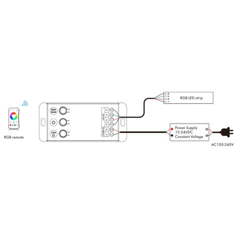 RGB Controller Channels RF GHz And Button Control