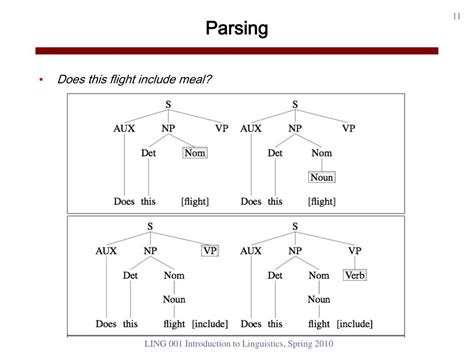 Ppt Computational Linguistics Powerpoint Presentation Free Download