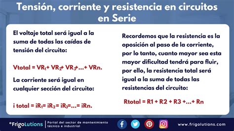 Programación En Python En Un Entorno Mu Codigospython