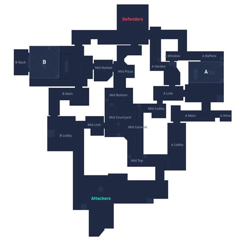 Valorant Ascent Map Callouts Guide With Images