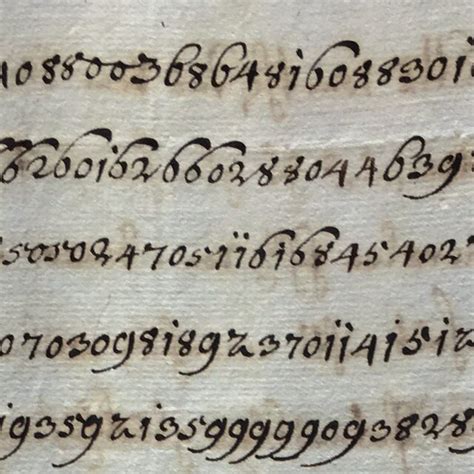Clean And Easy To Read Ciphertext Example Slovak National Archives