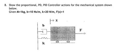 solved 8 show the proportional pd pid controller actions