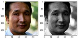 GitHub JamieBali FaceAlignment Face Alignment Through Cascaded Regression