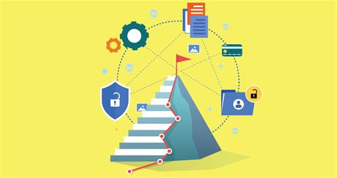 What You Need To Know About Self Compassion Bitely