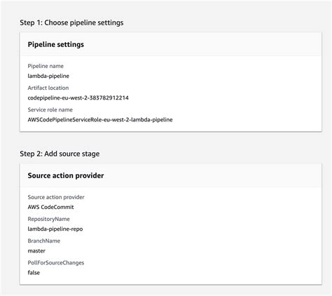 Amazon Web Services User Not Authorized To Perform Iampassrole On Resource Error In Creating