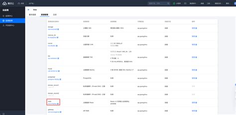 变更实例规格 什么是 devops devops 介绍 ｜ coding devops