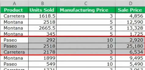 How To Insert Multiple Rows In Excel 4 Easy Methods Geeksforgeeks