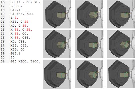 Gandm Codes That You Need To Know When Developing Cnc Post Processors