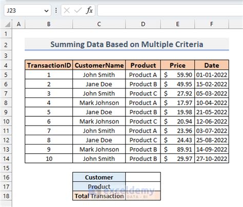 Excel Vba Nested If Then Else In A For Next Loop 3 Examples