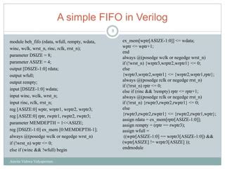 Fifo Lifo PDF