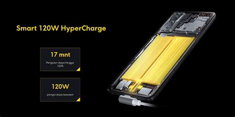 Harga POCO F4 GT Terbaru 2024 Dan Spesifikasi HP POCO