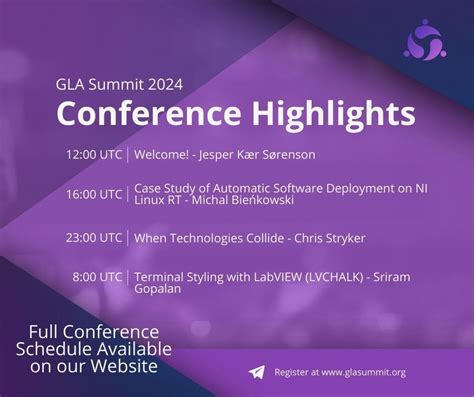 Sriram Gopalan On Linkedin Gla