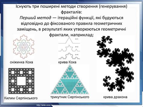 Фрактали Online Presentation