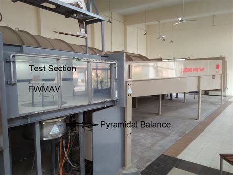 Wind Tunnel Calibrations Download Scientific Diagram