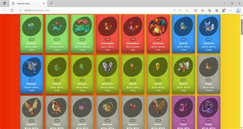 Ayşe Albayrak Posted On Linkedin