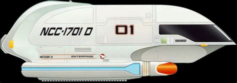 Type 7 Shuttle Size Chart