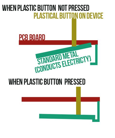 Microcontroller Detecting Open Circuit Very Low Power Electrical Engineering Stack Exchange