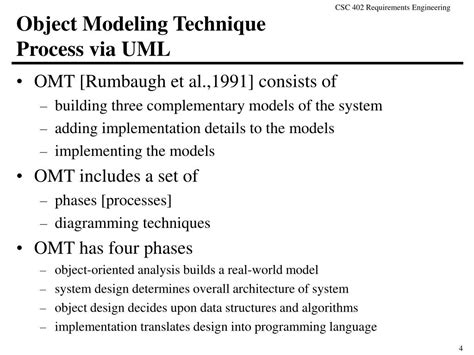Ppt Overview Object Oriented Analysis And Design Powerpoint