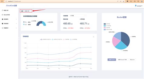 【全局面包屑导航】依据路由动态生成面包屑导航怎么根据路由生成面包屑 Csdn博客
