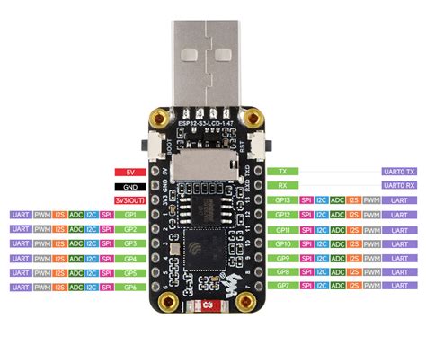 waveshare esp32 s3 1 47inch display development board 172×320 262k