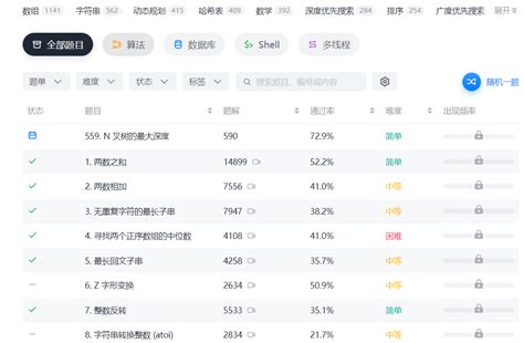 Leetcode平台的使用 Csdn社区 Leetcode平台的使用 Csdn社区