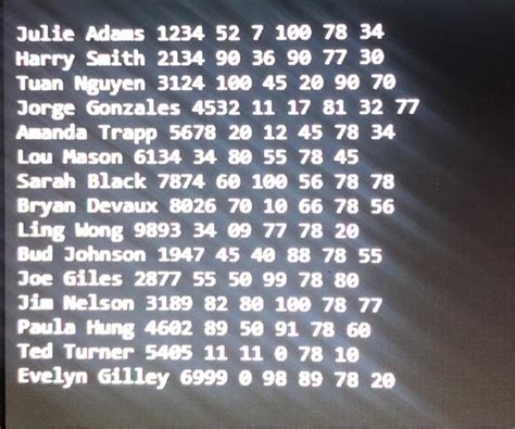 Solved CODE IN C And Not C The Nd Image Is What The Txt Chegg