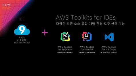 Aws Reinvent 2018 한 방에 정리하기 Eric Hans It Blog