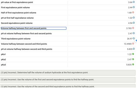 Solved Please Help Me Find Half Of First Equivalence Point
